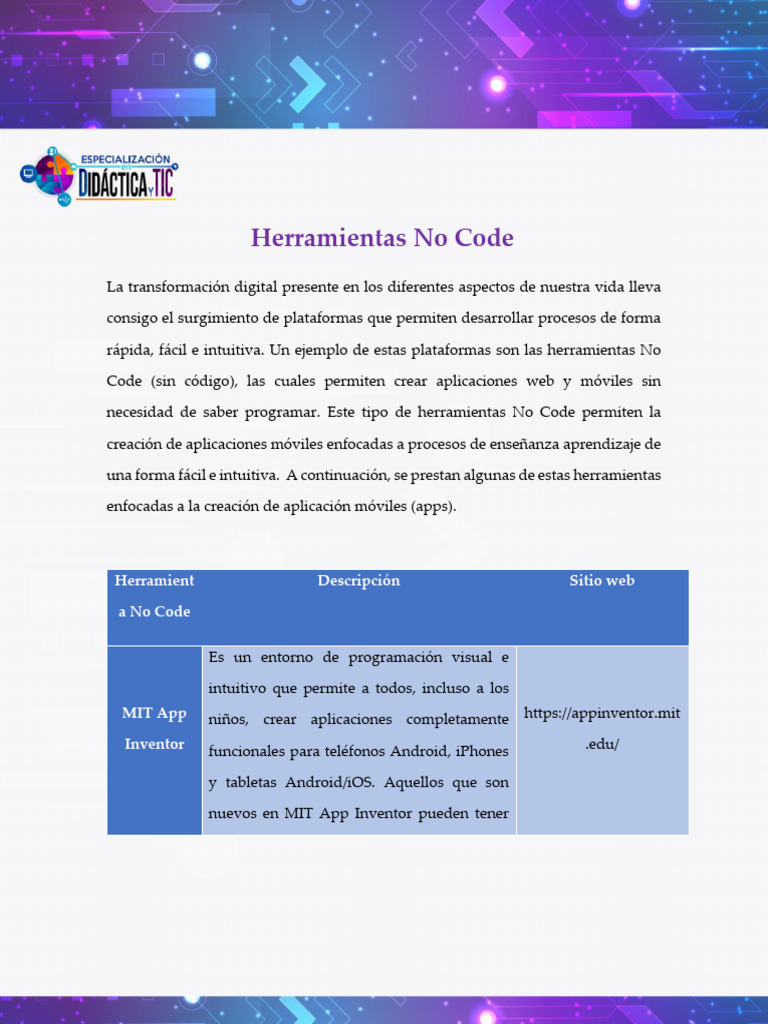 Herramientas No Code | PDF | Aplicación movil | Software de la aplicacion