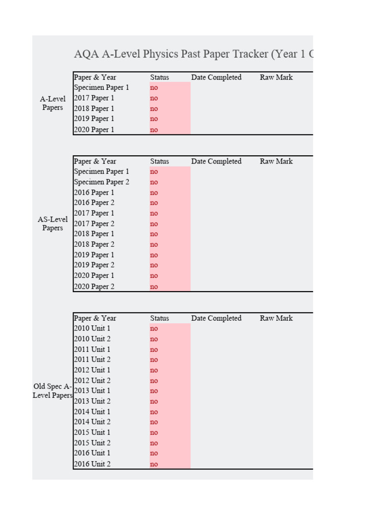 AQA A-Level Physics Tracker (Year 1 Only) - FactRecall | PDF | Gce Advanced Level (United ...