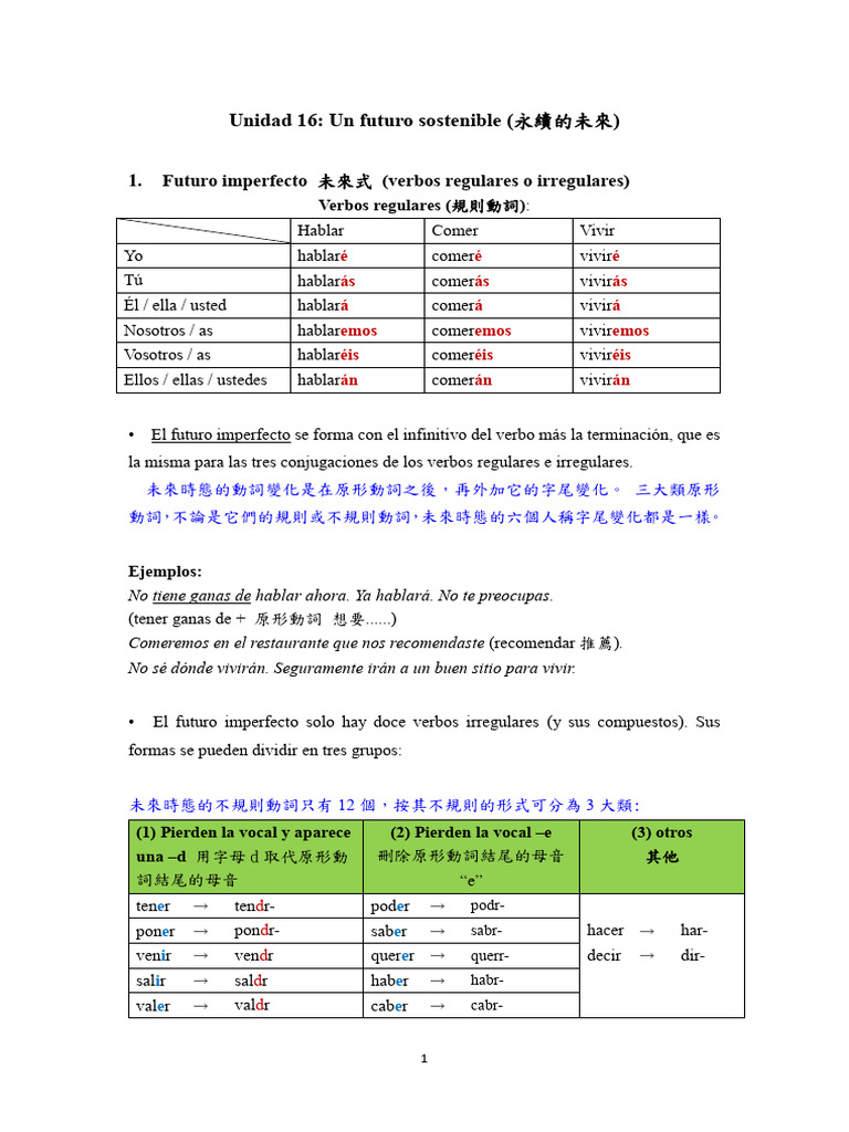 Futuro en Español: Guía Completa | PDF | Verbo | Gramática