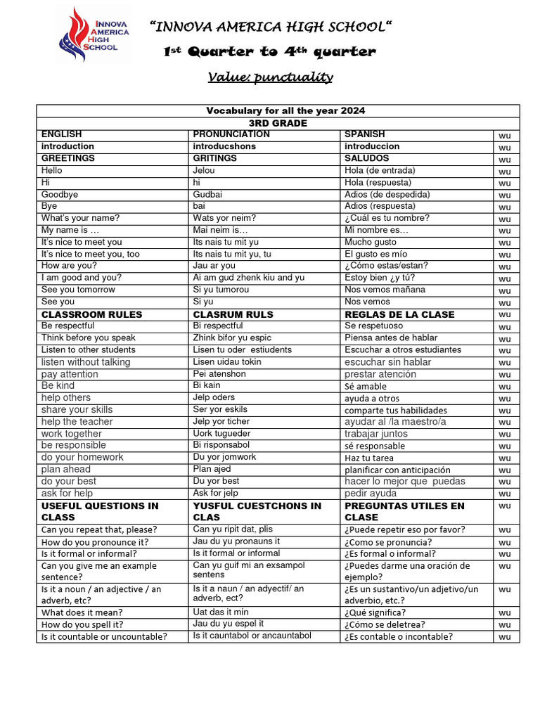 Vocabulary For All The Year 2024 3RD Grade | PDF | Artes del Lenguaje y ...
