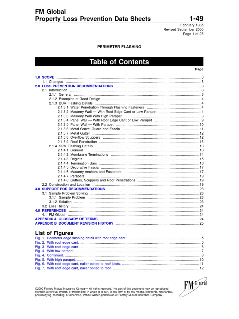 Factory Mutual LPDS 1-49 | PDF | Screw | Sheet Metal