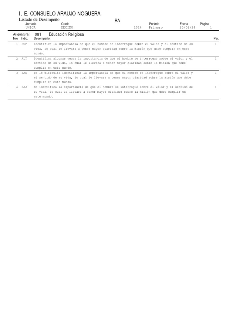 Logros de Religión para Decimo | PDF | Religión y espiritualidad