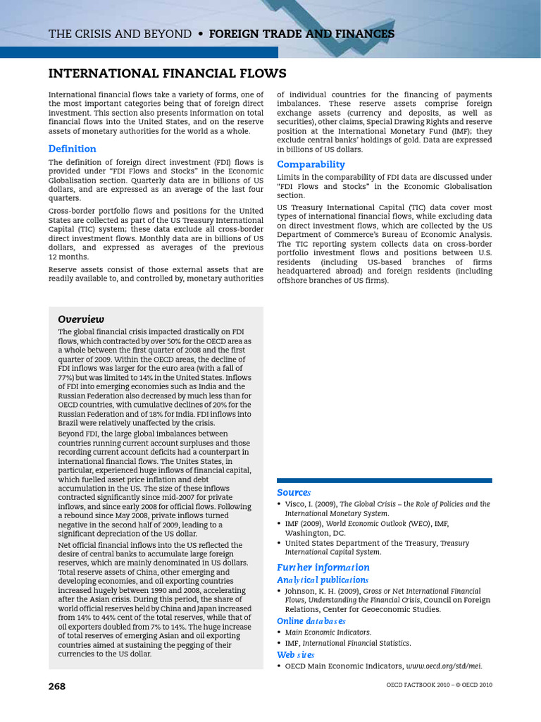 Factbook 2010 103 en | PDF | Foreign Direct Investment | Balance Of Payments