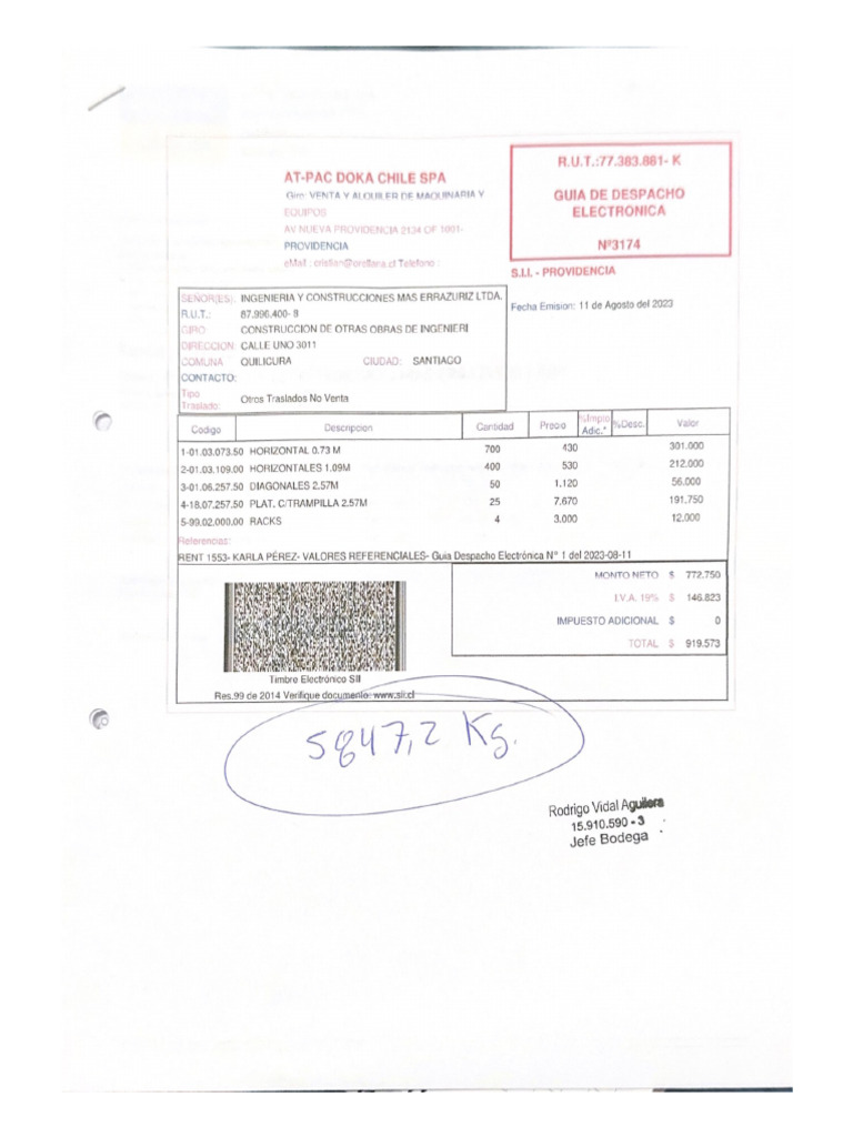 Guía 3174 Doka | PDF