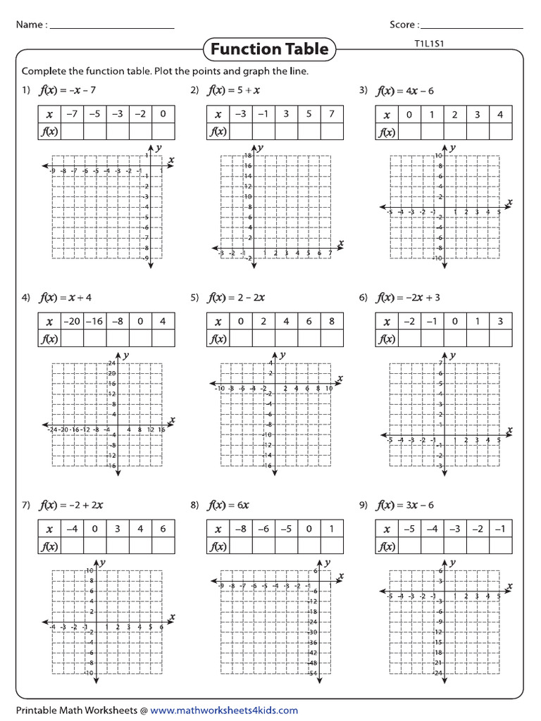 Linear Function Activity (1) | PDF