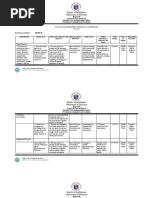 COLUMN WRITING TOPIC Maatatag Curriculum | PDF | Curriculum | Learning