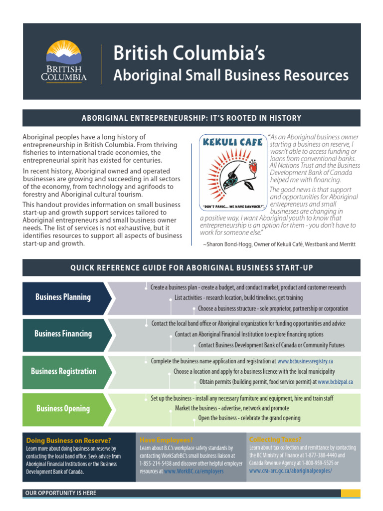 Aboriginal Small Business Resource Handout Web | PDF | Entrepreneurship ...