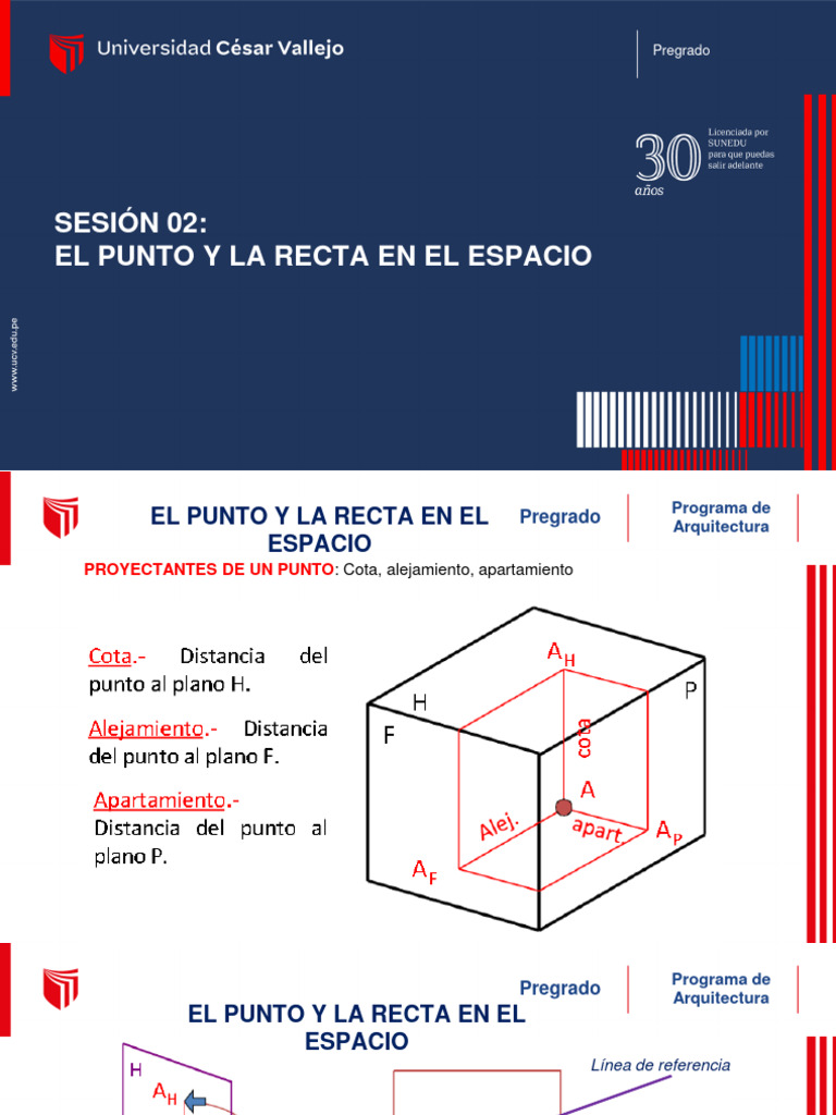 Anexo 02 El Punto y La Recta en El Espacio | PDF | Geometría | Geometría euclidiana