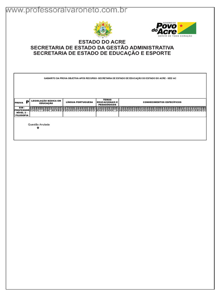 Documento Oficial do Acre | PDF