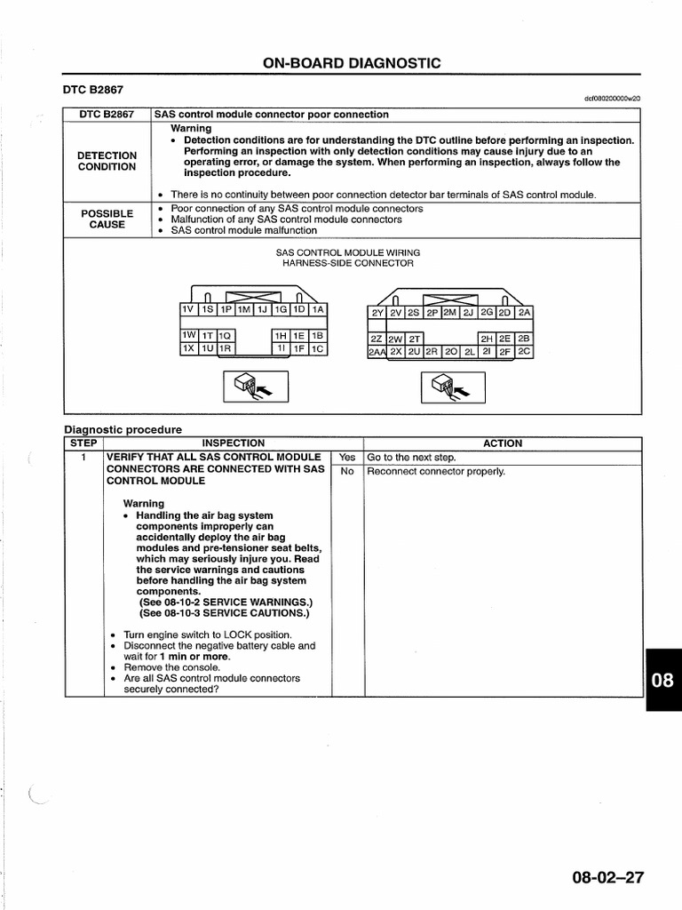 Ford Ranger 2006 - 2011 Workshop Manual | PDF