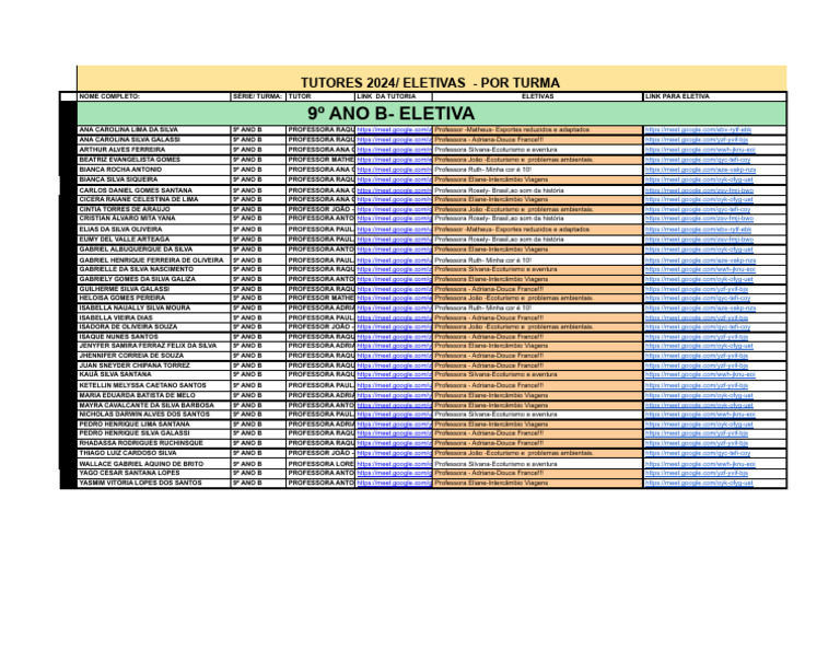 Eletiva - 9º Ano B | PDF