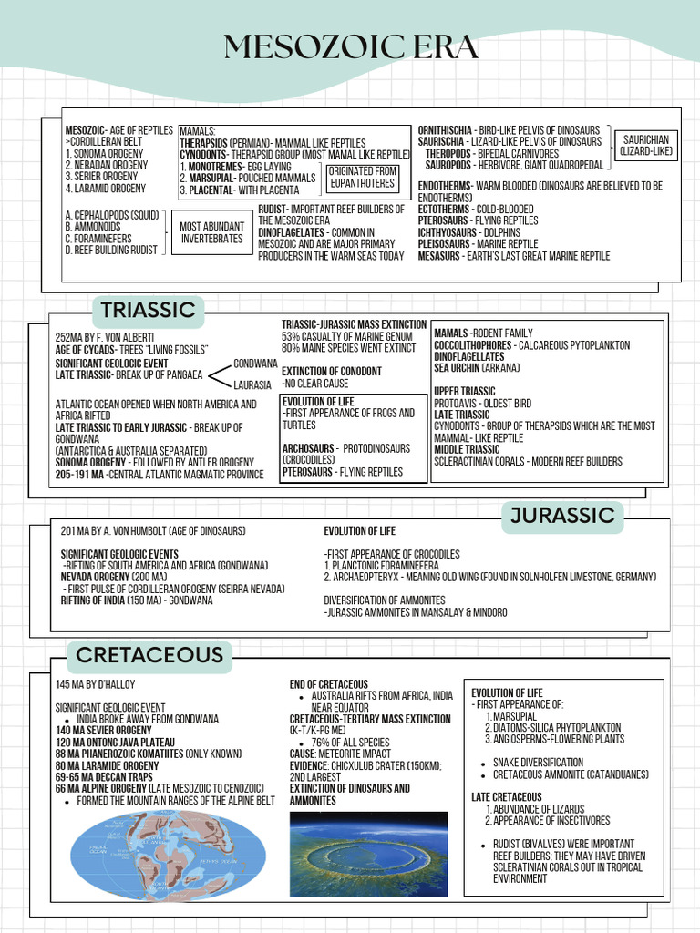 Mesozoic Era | PDF | Cretaceous | Dinosaurs