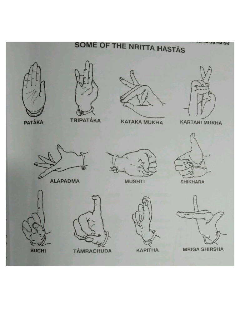 Nritya Hastas (SNA) PDF | PDF