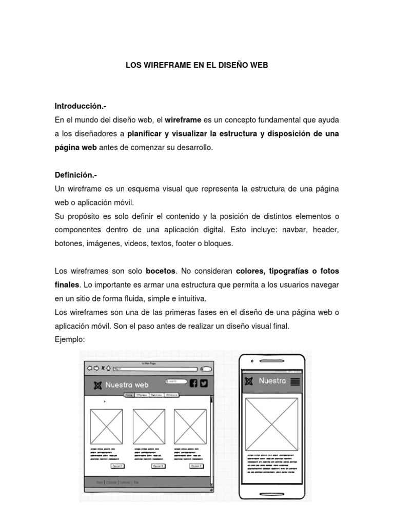 Wireframes | PDF | Diseño web | Diseño