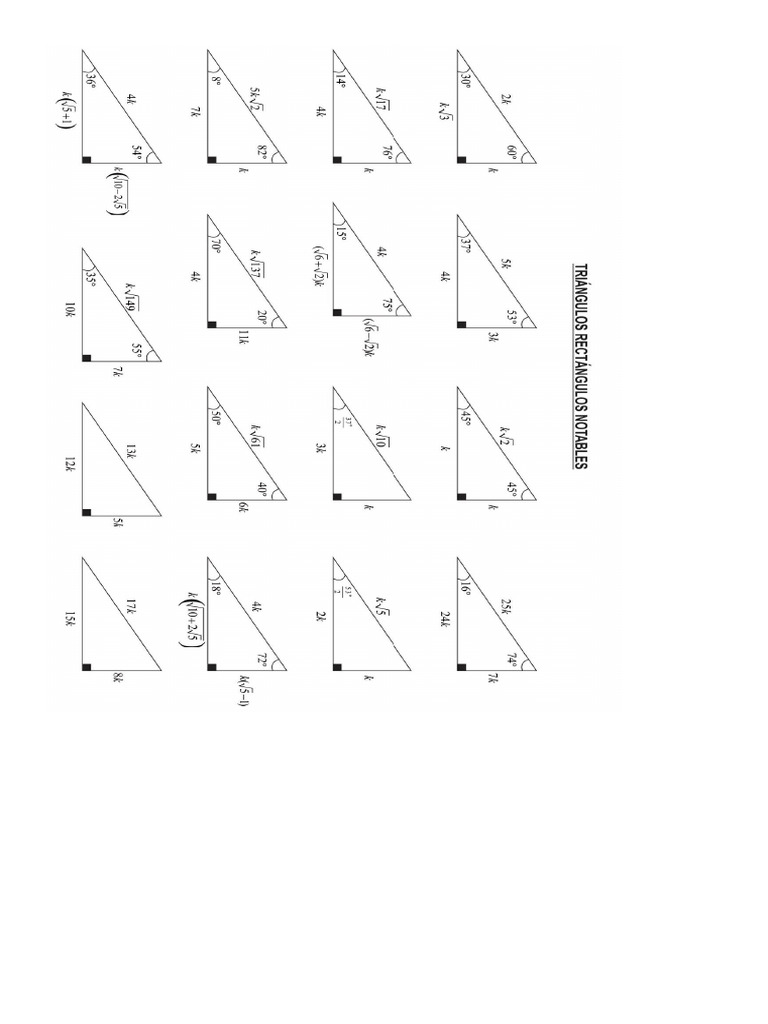 TRIÁNGULOS RECTÁNGULOS NOTABLES | PDF