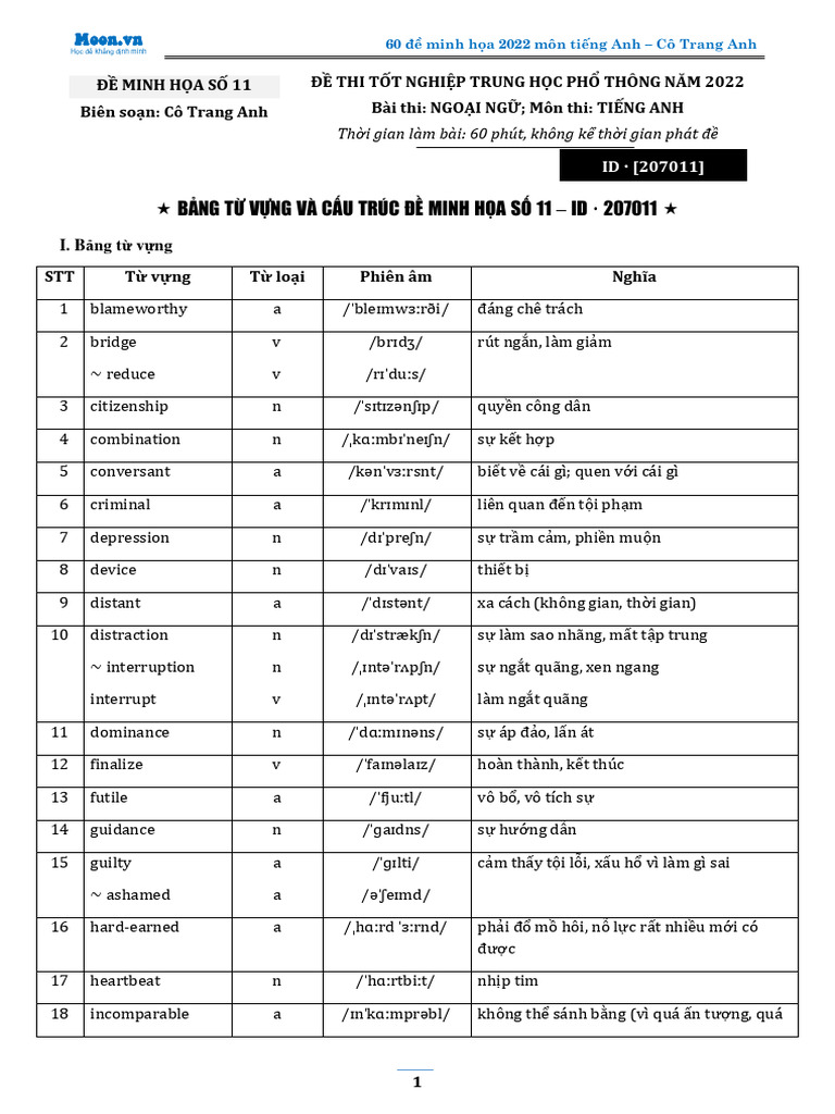 De MINH HOA So 11 Luyen Thi Tot Nghiep THPT 2022 126067 1212202195710PM ...