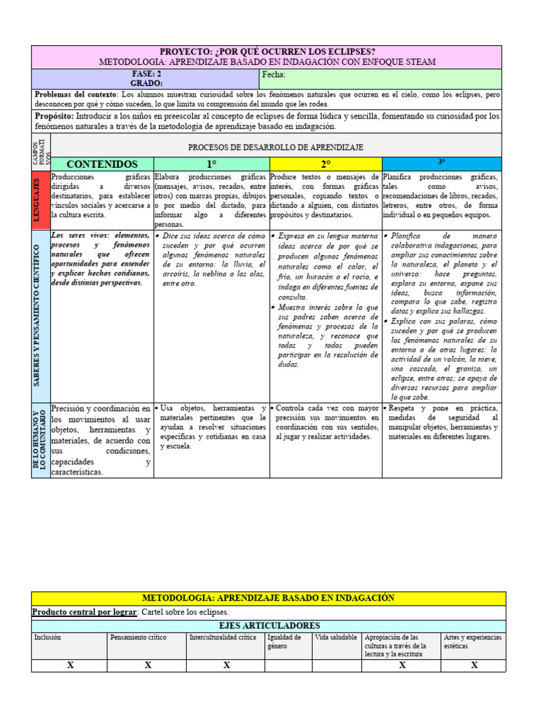Proyecto Eclipse | PDF | Eclipse | Eclipse solar