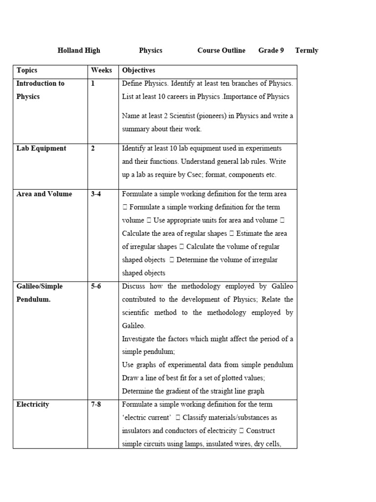 Physics Course Outline Grade 9 | PDF | Electricity | Physics