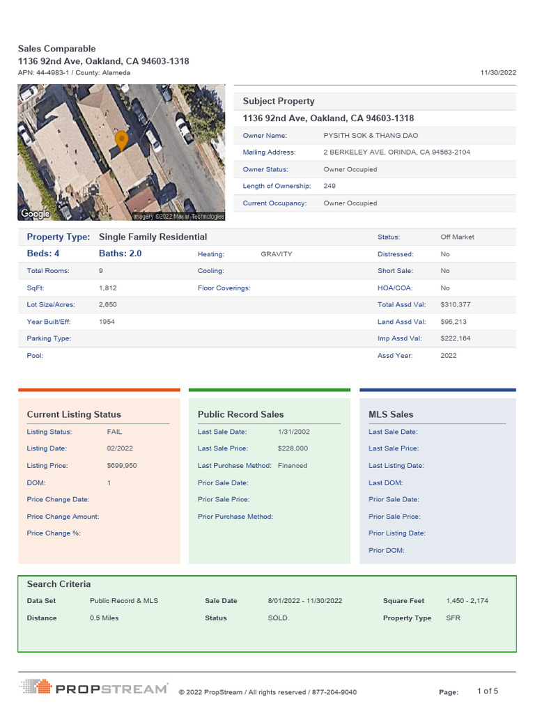 Mls Comp 20221130 125105 | PDF | Economies