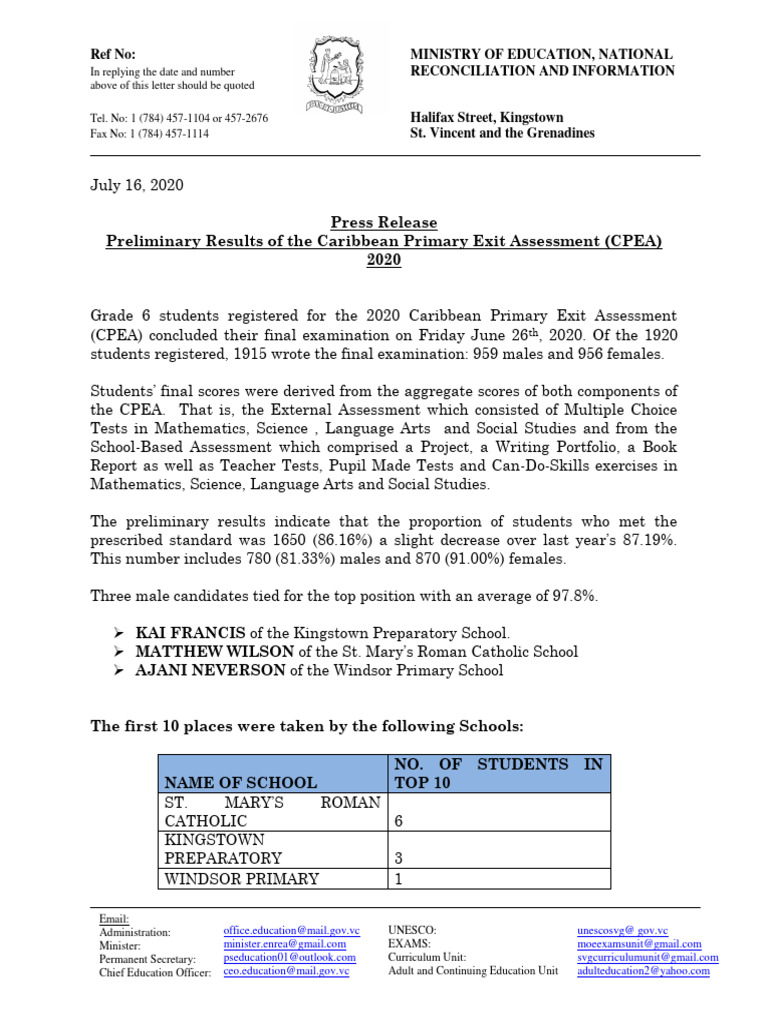 Preliminary Results of 2020 CPEA | PDF