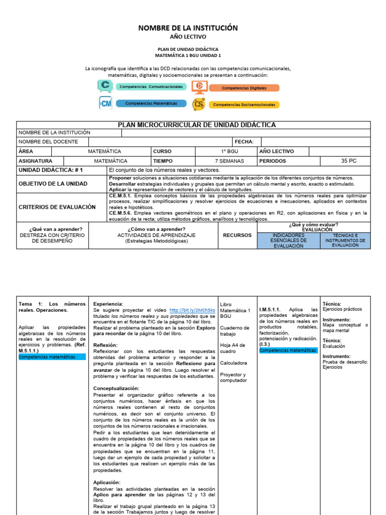 Manantial - Matemática 1bgu - PDCD - U1 - Con Competencias | PDF | Vector Euclidiano | Número Real