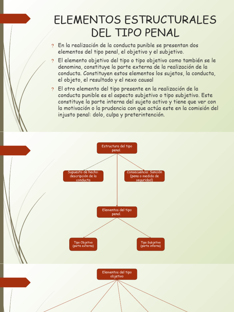 Elementos del Tipo Penal: Objetivo y Subjetivo | PDF | Derecho penal ...