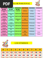 Cuadro para Trabajar Valor Posicional | PDF