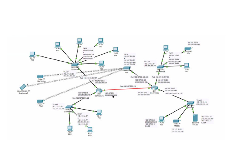 TRABAJO FINAL REDES IMAGEN | PDF