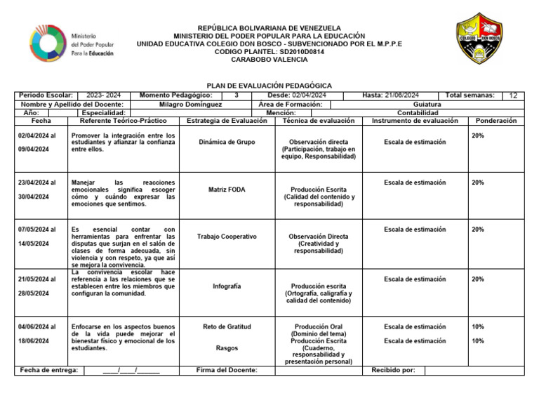 Plan de Evaluacion 2023-2024 - GUIATURA | PDF | Evaluación | Cognición