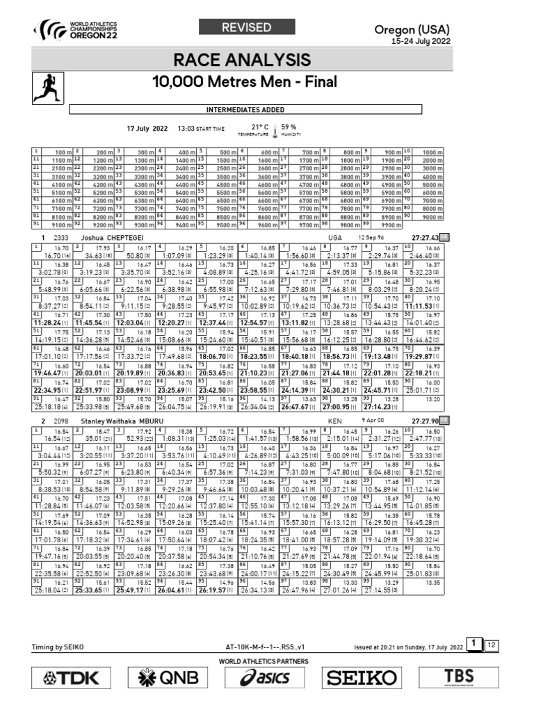 10k Race Analysis | PDF