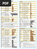 Cheat Sheet Actions and Activities in Pathfinder Second Edition | PDF ...