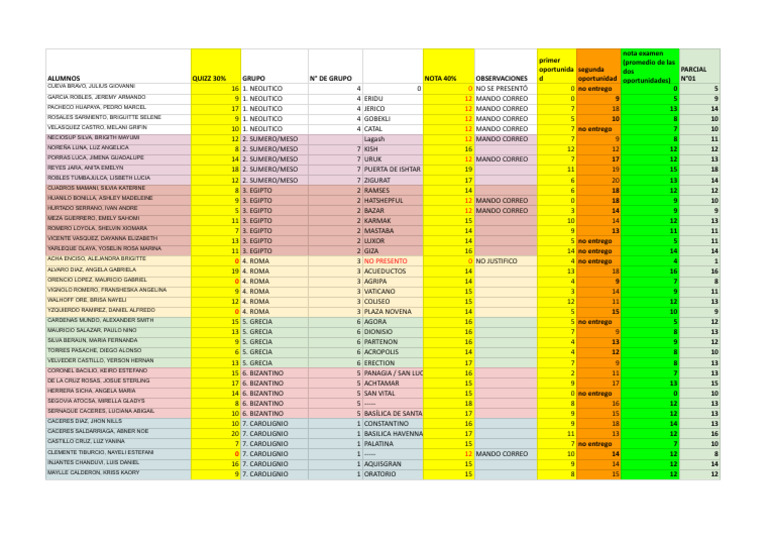 A. Universal - Notas | PDF