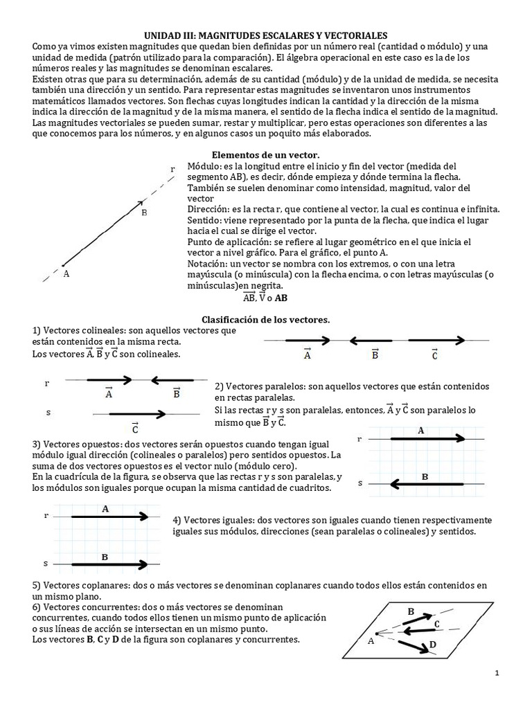Física Clase6 03.26 | PDF | Vector Euclidiano | Álgebra lineal