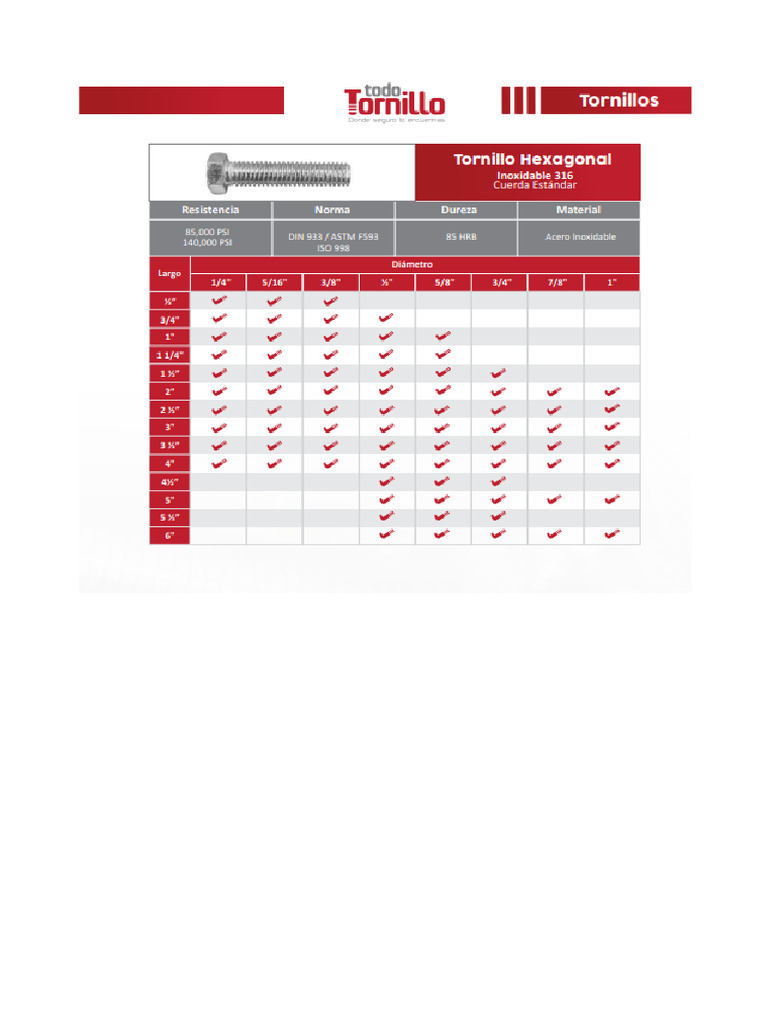Ficha Tecnica Tornillos Acero Inox | PDF