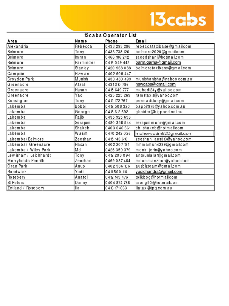 13 Cabs Sydney Operators List | PDF