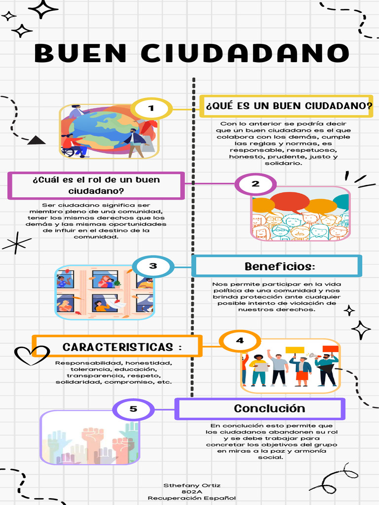 BUEN CIUDADANO | PDF