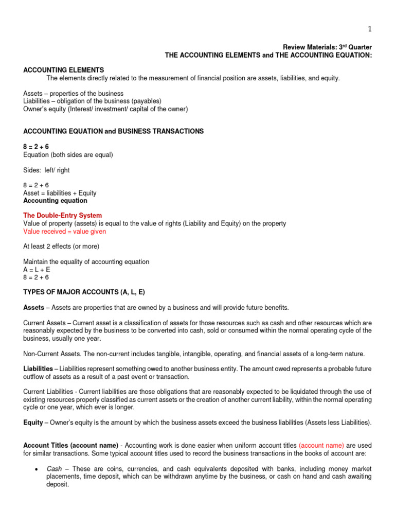 Review Materials 3rd Quarter | Download Free PDF | Equity (Finance ... Review Materials 3rd Quarter | Download Free PDF | Equity (Finance ...