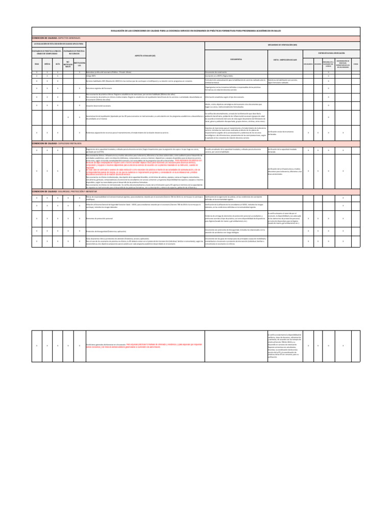 articles-403336_Documento_02 | PDF | Enseñando | Lavado de manos