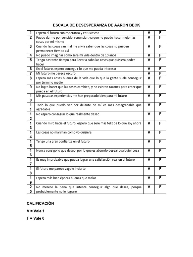 ESCALA DE DESESPERANZA DE AARON BECK 1 | PDF | Sicología