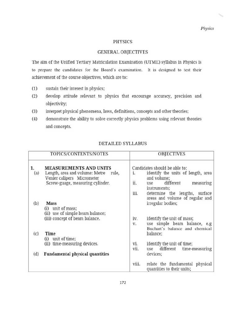 2024 Physics Jamb Syllabus | PDF