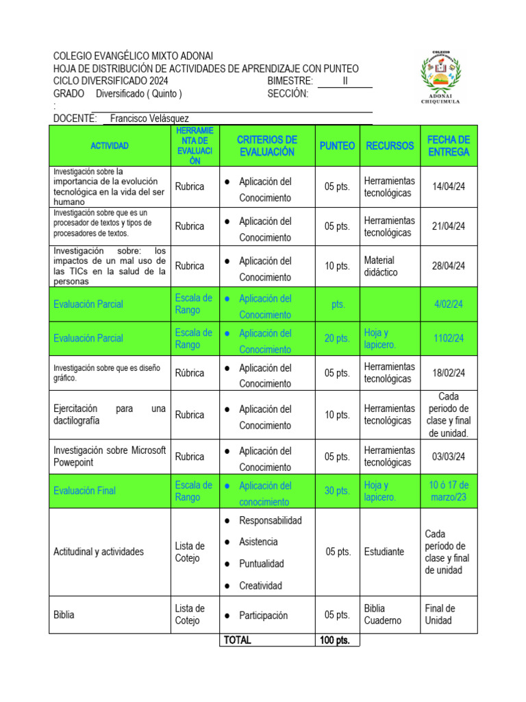 Diversificado Quinto-1 | PDF | Evaluación | Aprendizaje