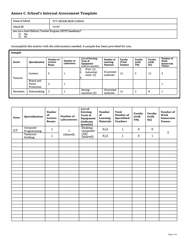 Annex-C.-Schools-Internal-Assessment-Template | PDF | Computing