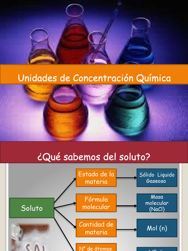 Unidades de Concentracion Química | Descargar gratis PDF | Concentración | Mole (Unidad)