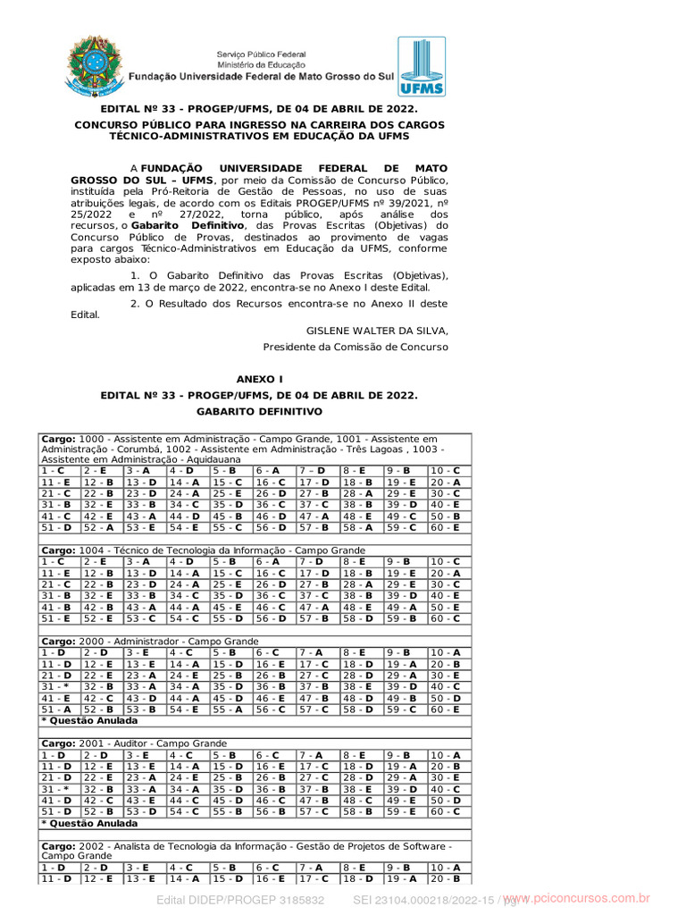 Gabarito Definitivo | PDF | Tecnologia e Engenharia