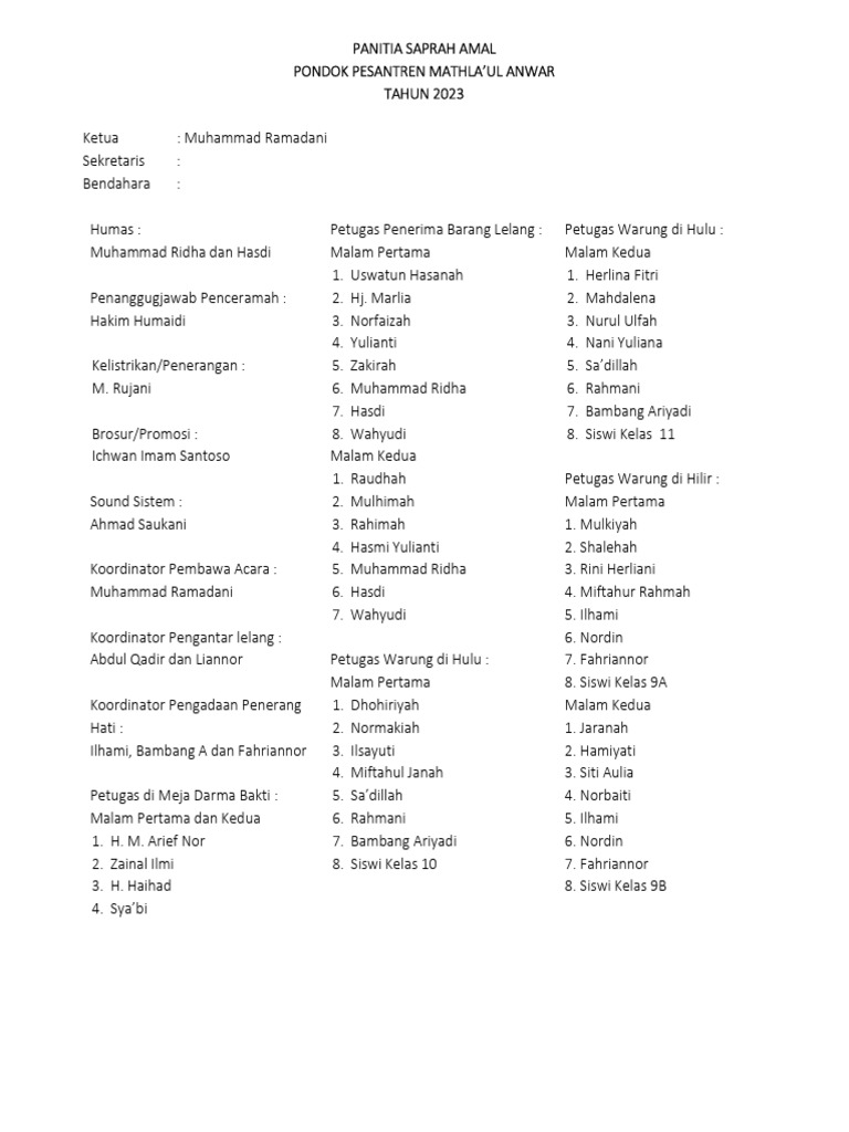 Panitia Saprah Amal 2023 | PDF