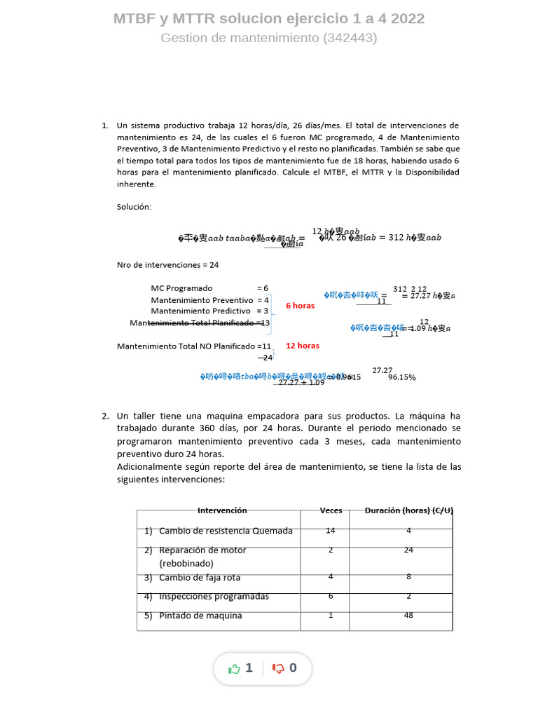 MTBF y MTTR Solucion Ejercicio 1 A 4 2022 - Compress | PDF | Ingeniería de confiabilidad ...