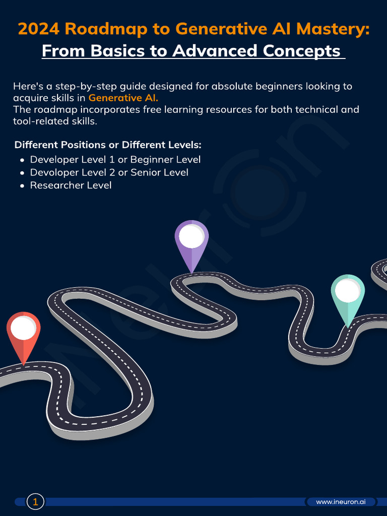 Roadmap 2024 Genai | Download Free PDF | Statistics | No Sql