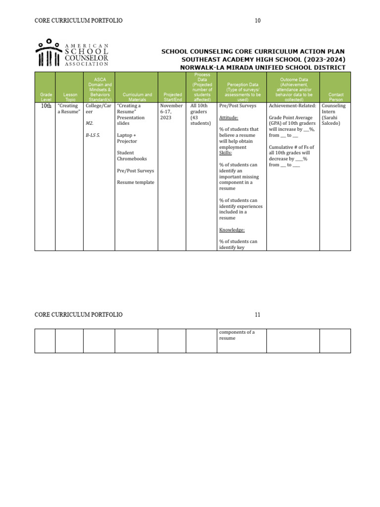 Core Curriculum Action Plan | PDF