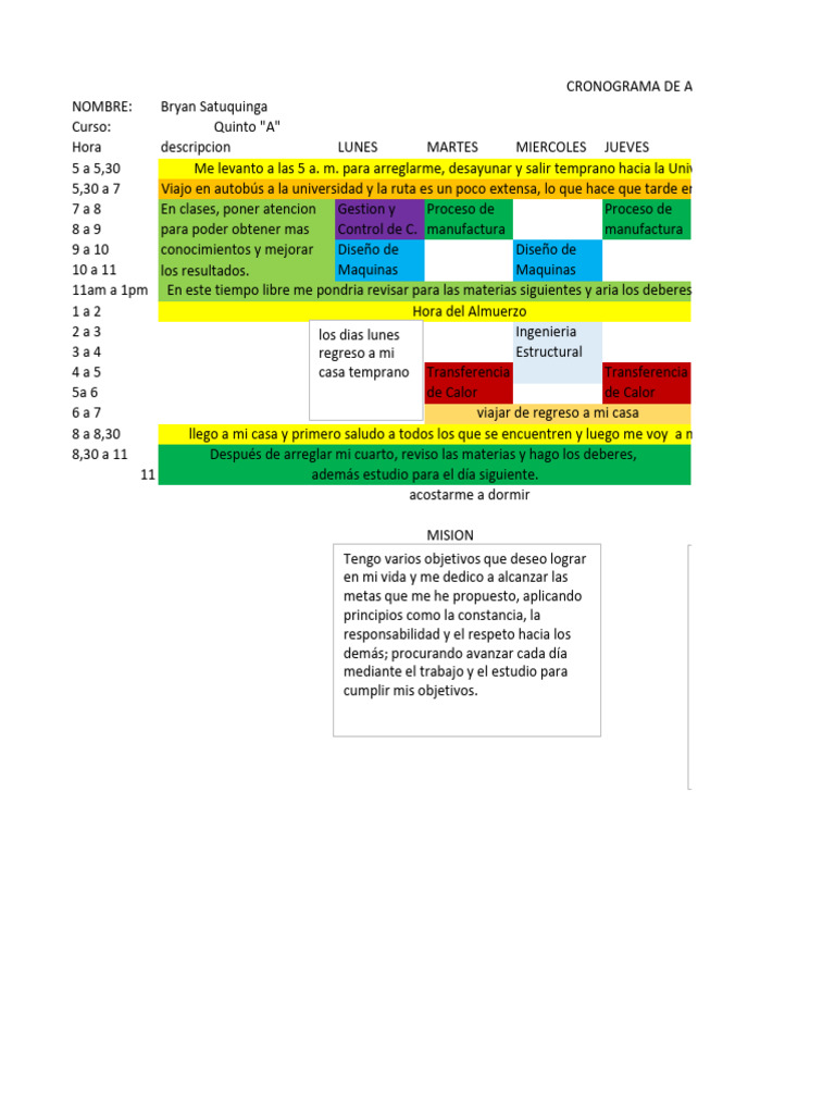 Mision y Vision 1 | PDF