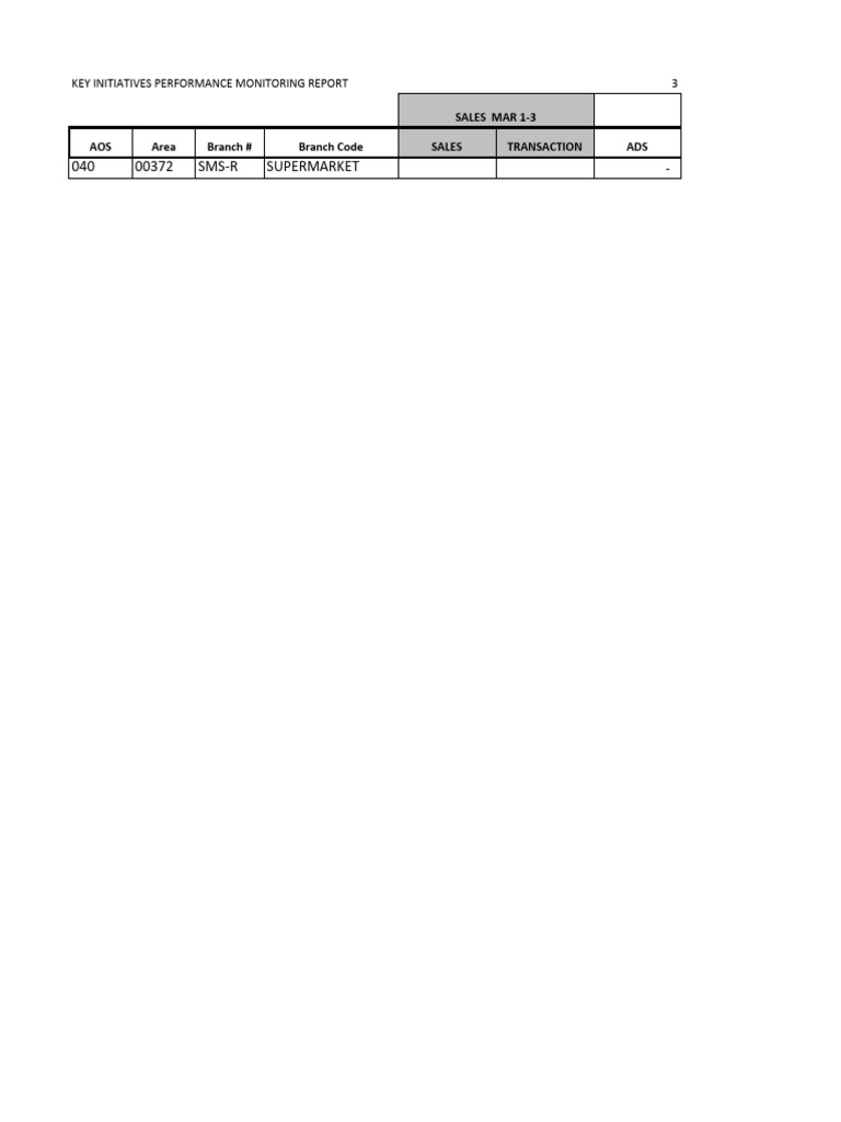 A0040 ASA Weekly Focus & Key Initiatives August 2022 | PDF | Telephony | Service Industries